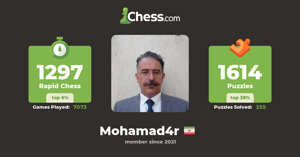 mohamadreza amini (Mohamad4r) - Chess Profile - Chess.com