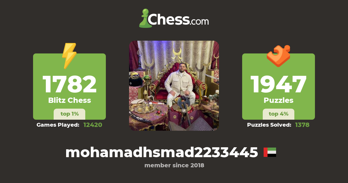 Mohamad Hamad (mohamadhsmad2233445) - Chess Profile - Chess.com