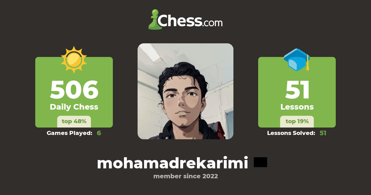 MohamadRe Karimi (mohamadrekarimi) - Chess Profile - Chess.com