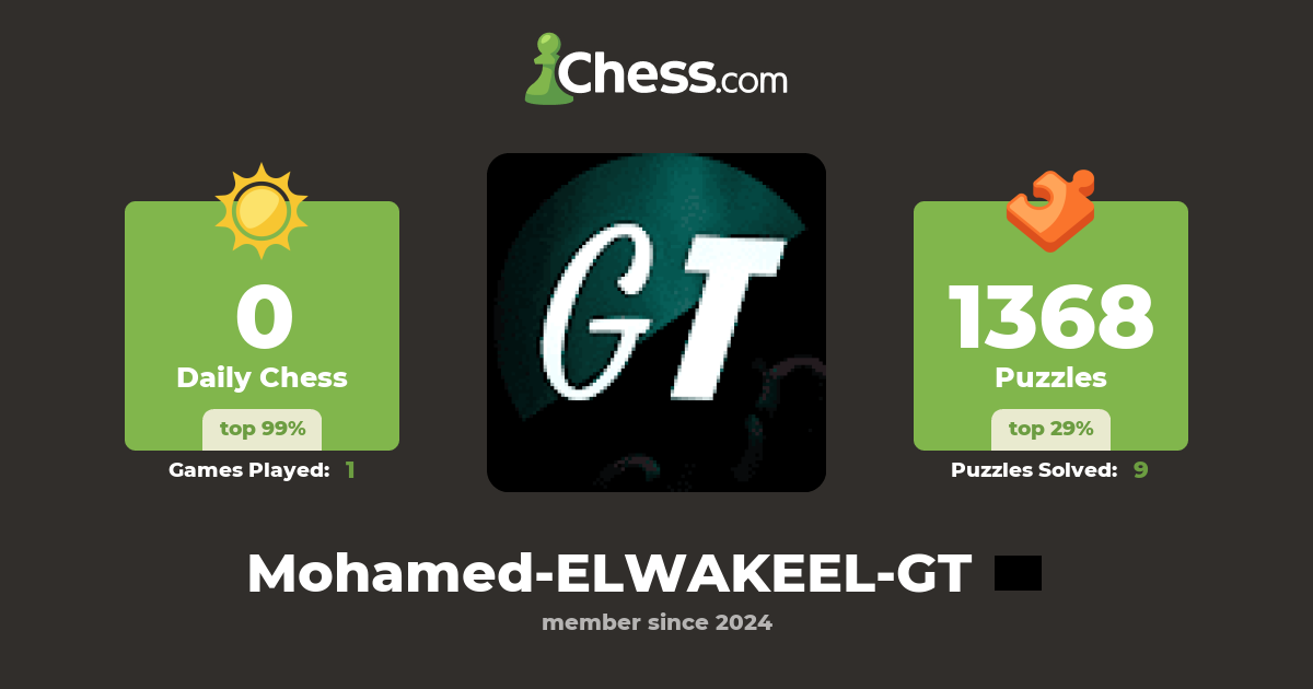 ムSNIPLEGk1ller 亗 (Mohamed-ELWAKEEL-GT) - Chess Profile - Chess.com