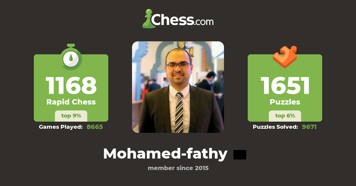 Mohamed Fathy (Mohamed-fathy) - Chess Profile - Chess.com