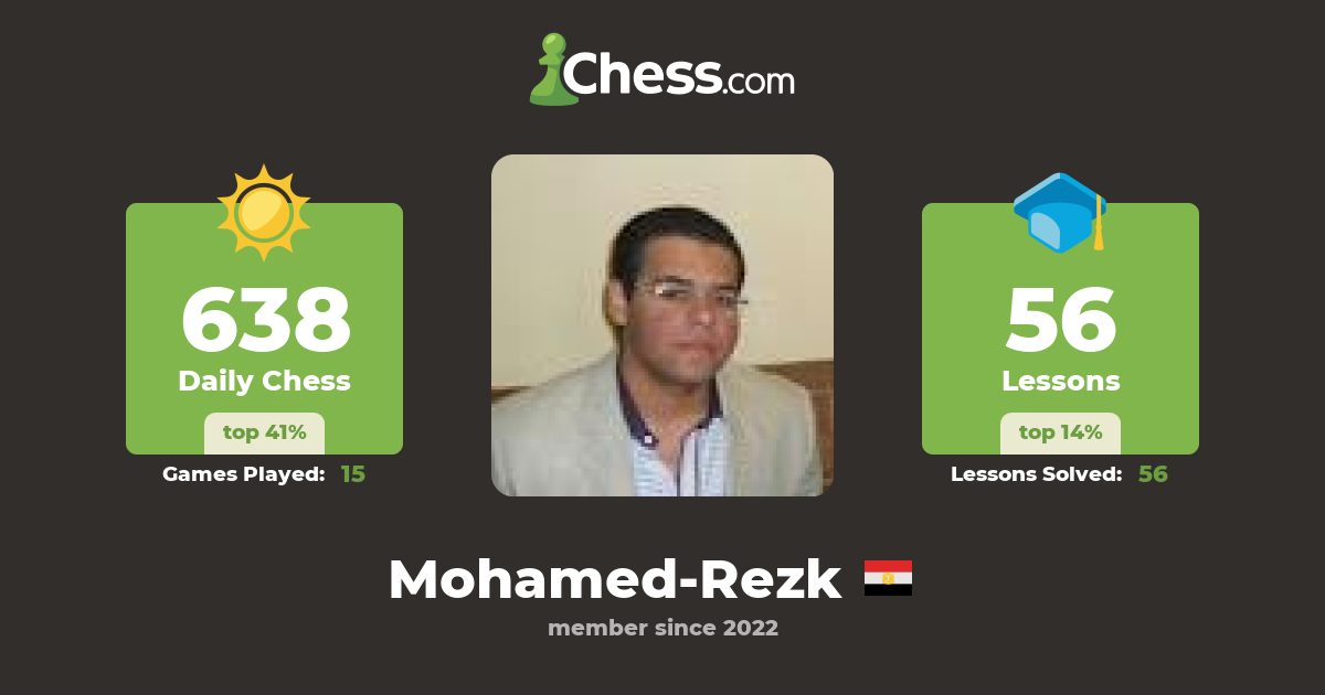 Mohamed Rezk (Mohamed-Rezk) - Chess Profile - Chess.com