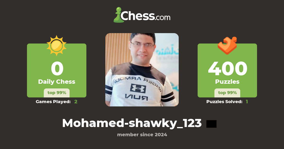 Mohamed-shawky_123 - Chess Profile - Chess.com