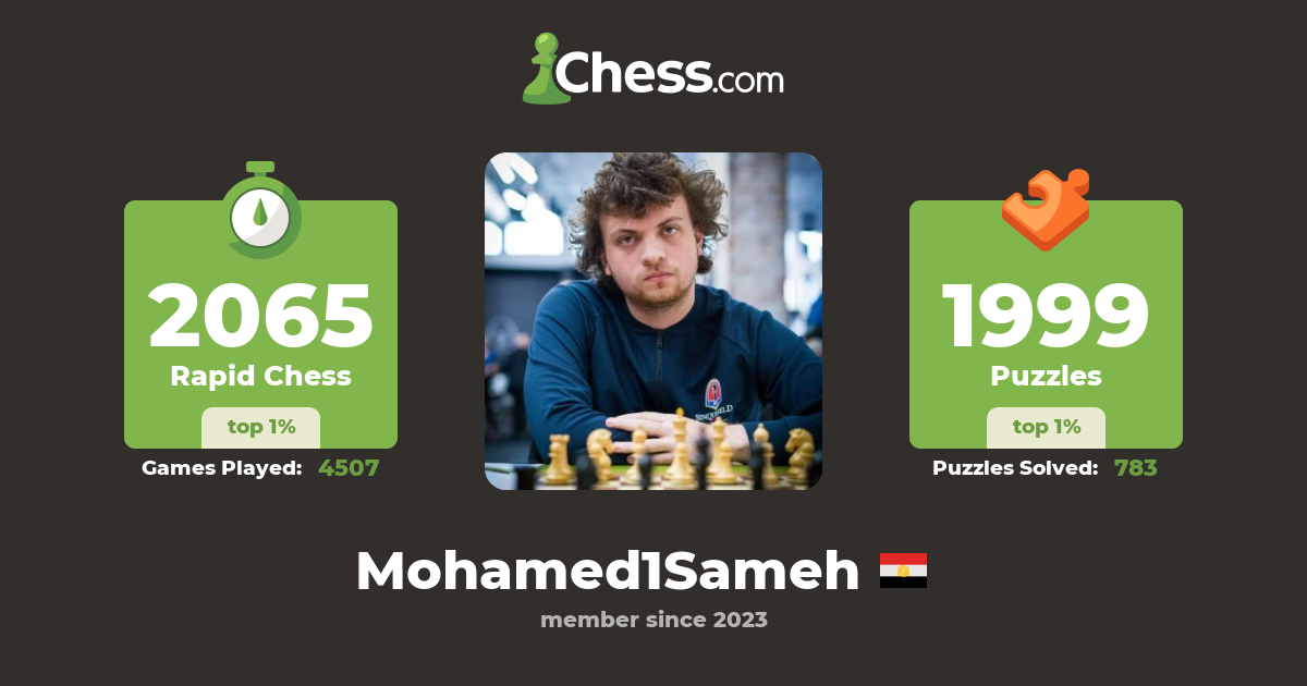 Mohamed1Sameh - Chess Profile - Chess.com