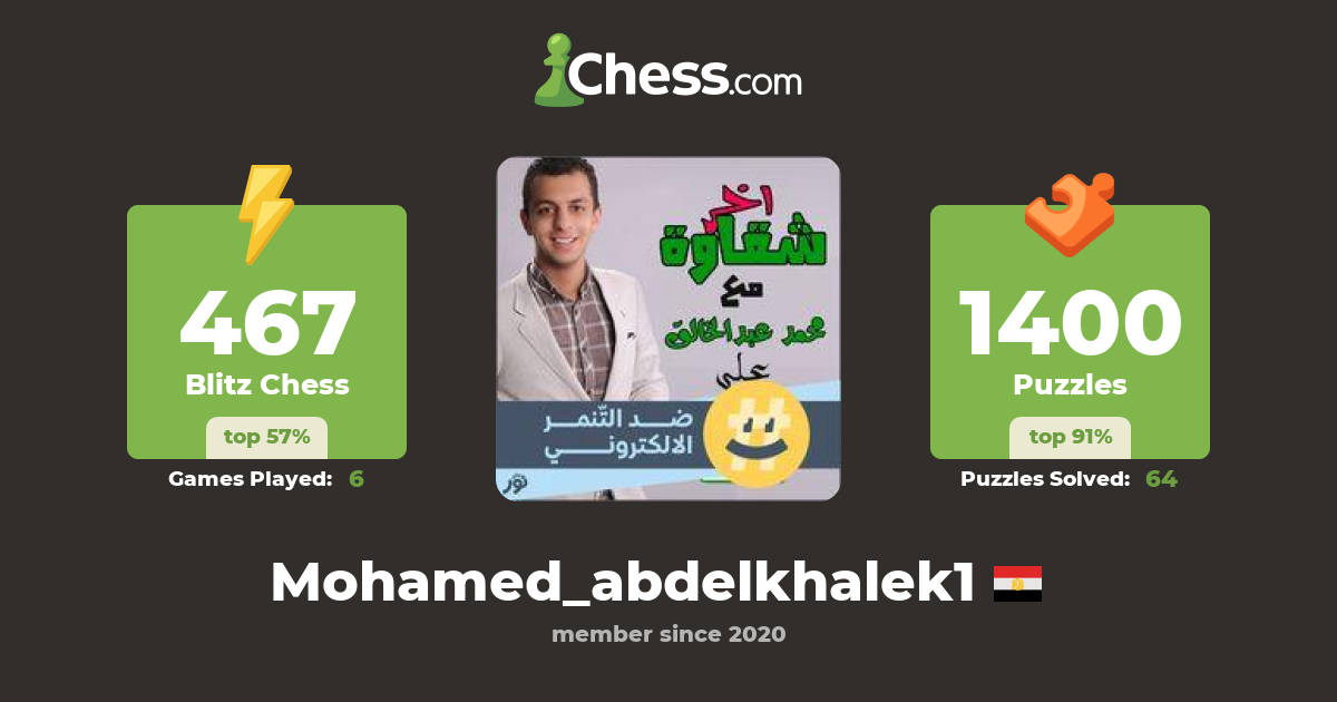 Mohamed_abdelkhalek1 - Chess Profile - Chess.com