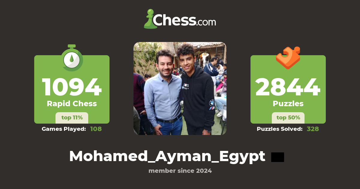 Mohamed Ayman (Mohamed_Ayman_Egypt) - Chess Profile - Chess.com
