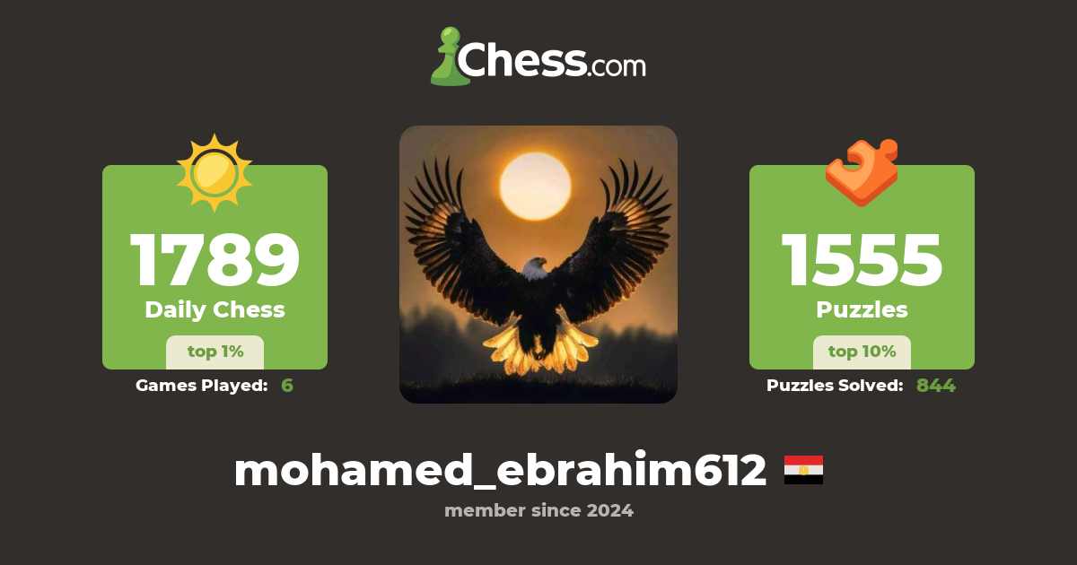 Mohamed Ebrahim (mohamed_ebrahim612) - Chess Profile - Chess.com