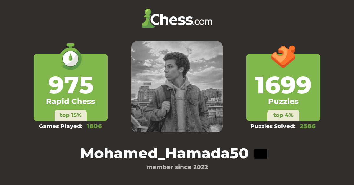 Mohamed Hamada (Mohamed_Hamada50) - Chess Profile - Chess.com