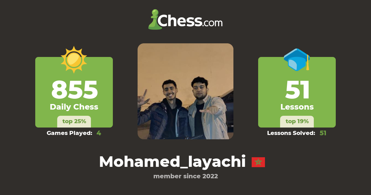 Mohamed_layachi - Chess Profile - Chess.com
