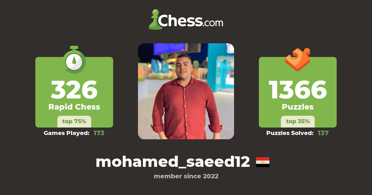 mohamed_saeed12 - Chess Profile - Chess.com