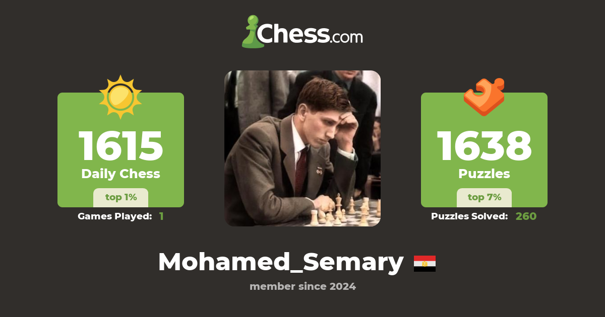 Mohamed semary (Mohamed_Semary) - Chess Profile - Chess.com
