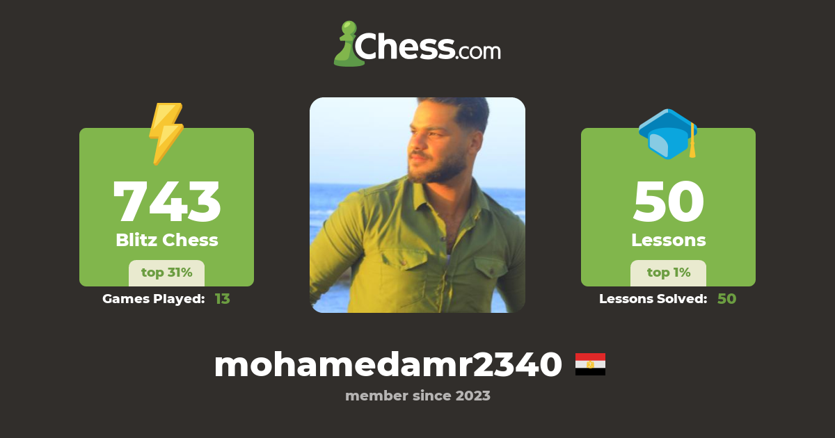 Mohammad amr (mohamedamr2340) - Chess Profile - Chess.com