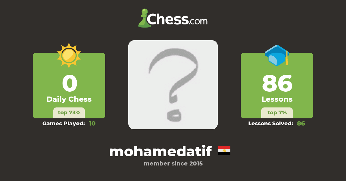 Mohamed Atif (mohamedatif) - Chess Profile - Chess.com