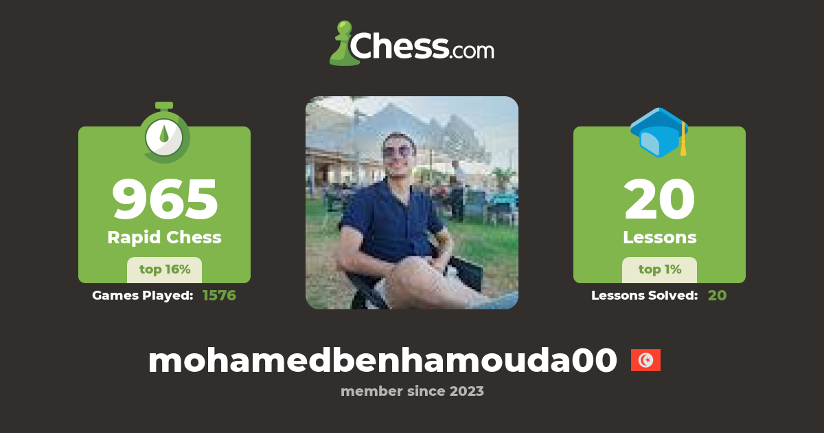 mohamed ben hamouda (mohamedbenhamouda00) - Chess Profile - Chess.com