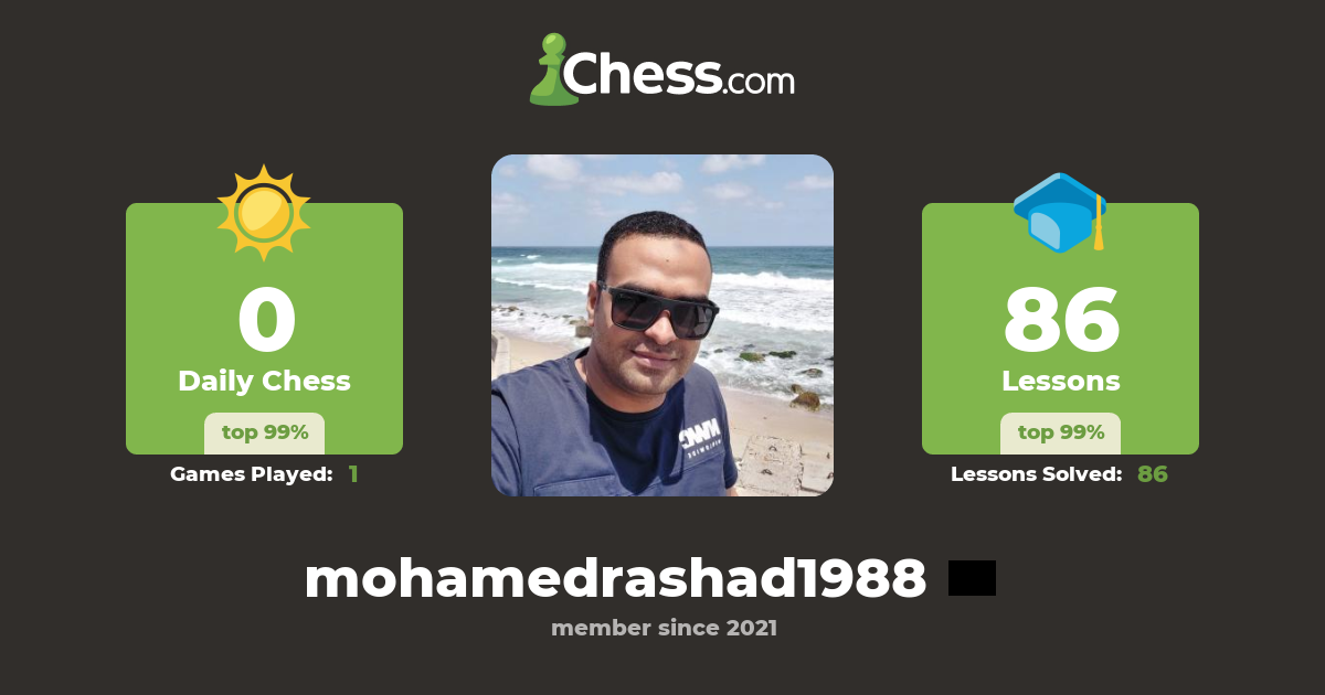 mohamed rashad (mohamedrashad1988) - Chess Profile - Chess.com