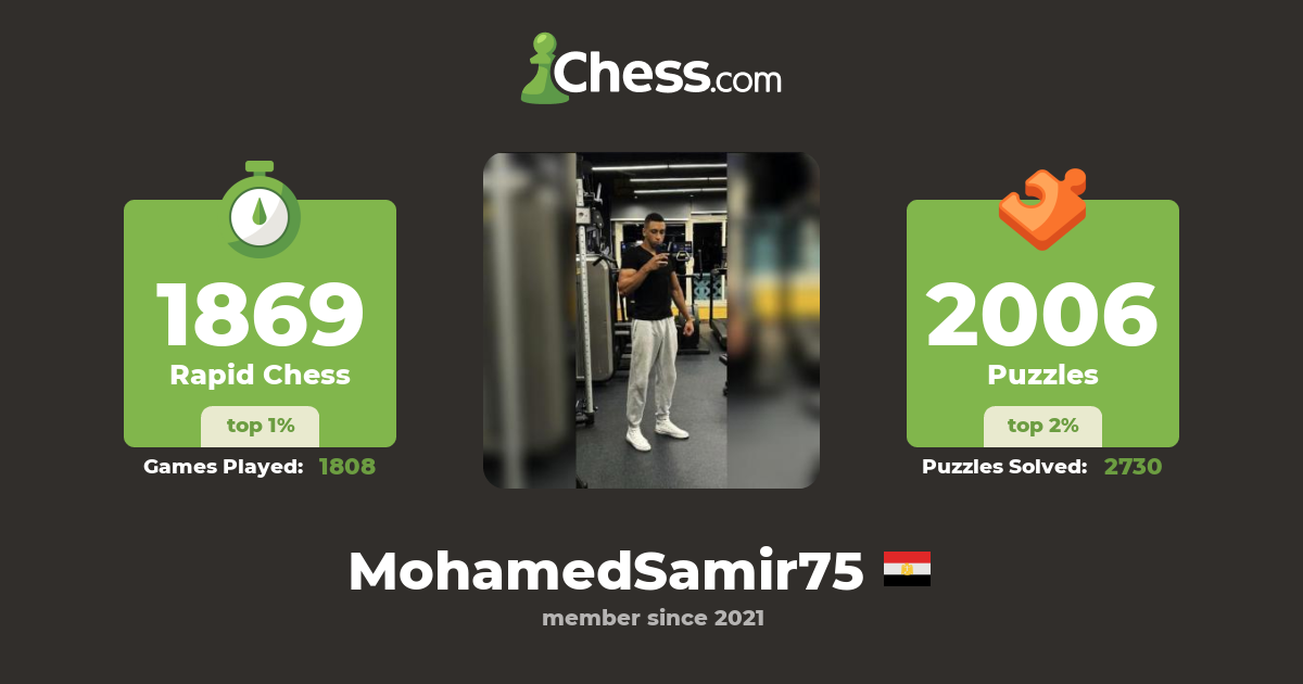 Mohamed Samir (MohamedSamir75) - Chess Profile - Chess.com