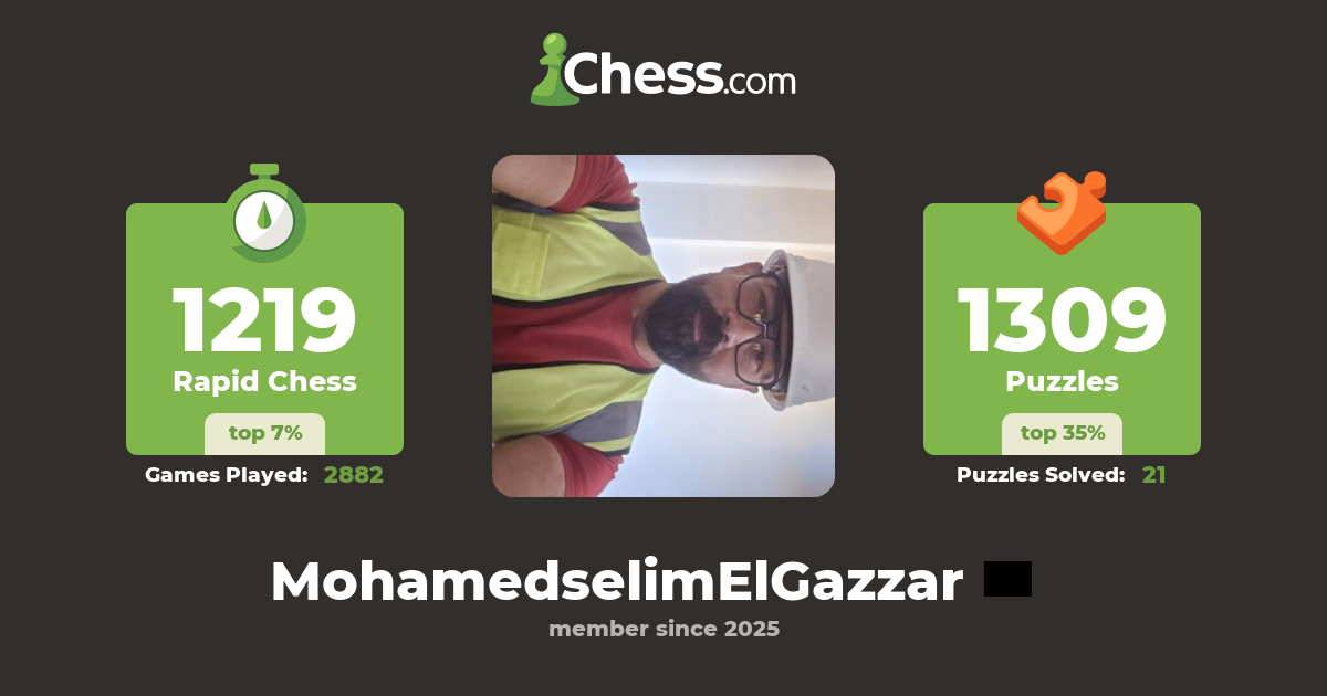 MohamedselimElGazzar - Chess Profile - Chess.com