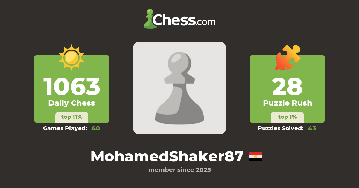 Mohamed Shaker (MohamedShaker87) - Chess Profile - Chess.com