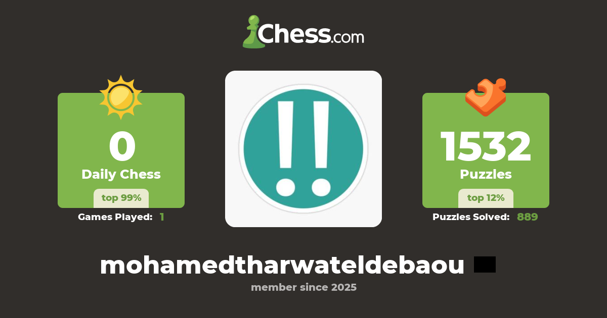 mohamed tharwat (mohamedtharwateldebaou) - Chess Profile - Chess.com