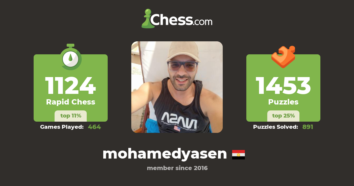 Mohamed Walaa eldien (mohamedyasen) - Chess Profile - Chess.com