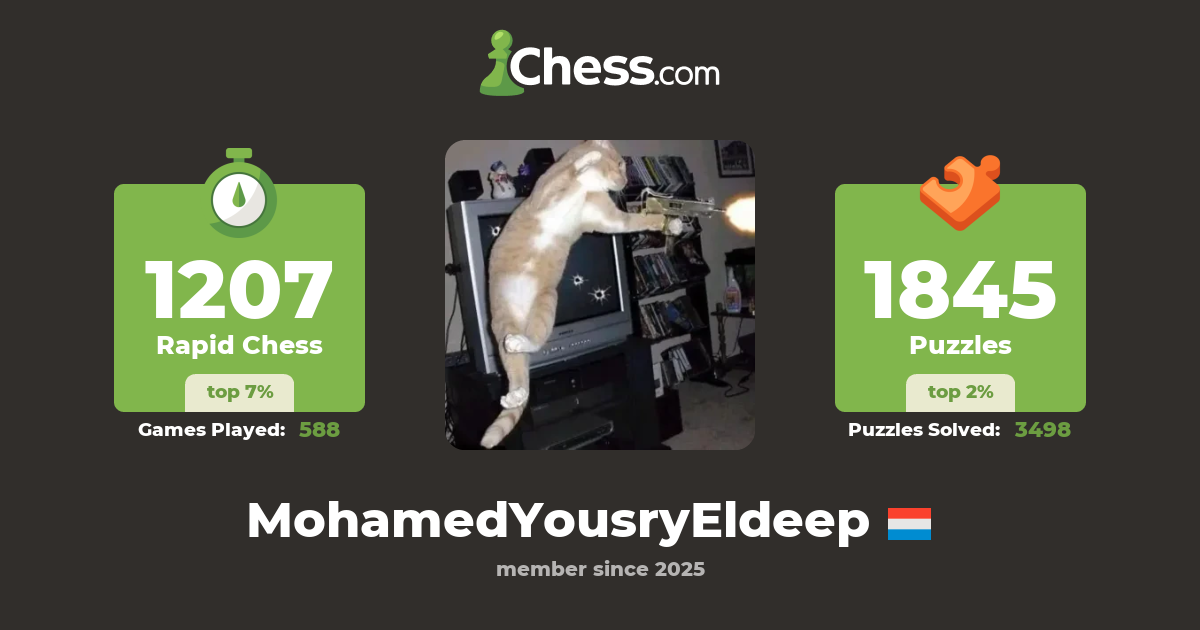 Mohamed Yousry (MohamedYousryEldeep) - Chess Profile - Chess.com