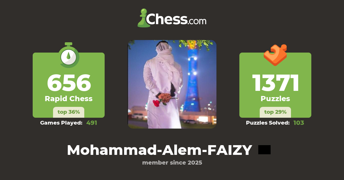Mustafa Faizy (Mohammad-Alem-FAIZY) - Chess Profile - Chess.com