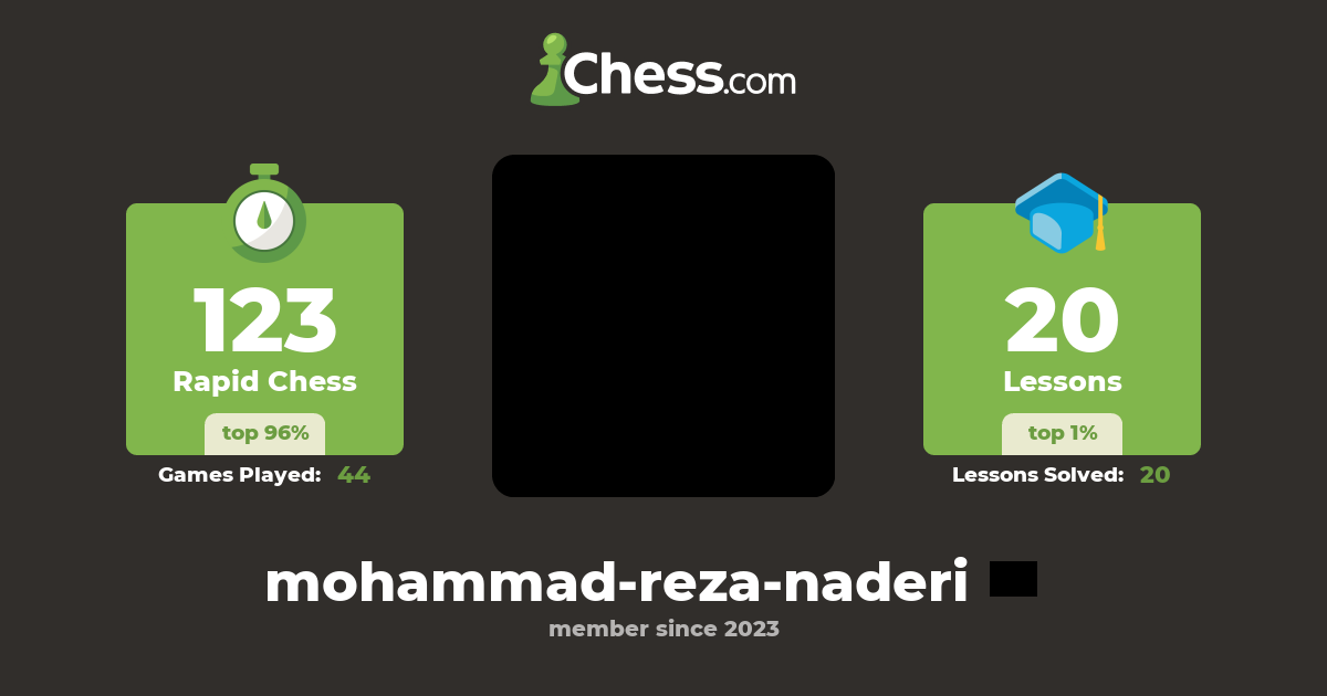mohammad-reza-naderi - Chess Profile - Chess.com