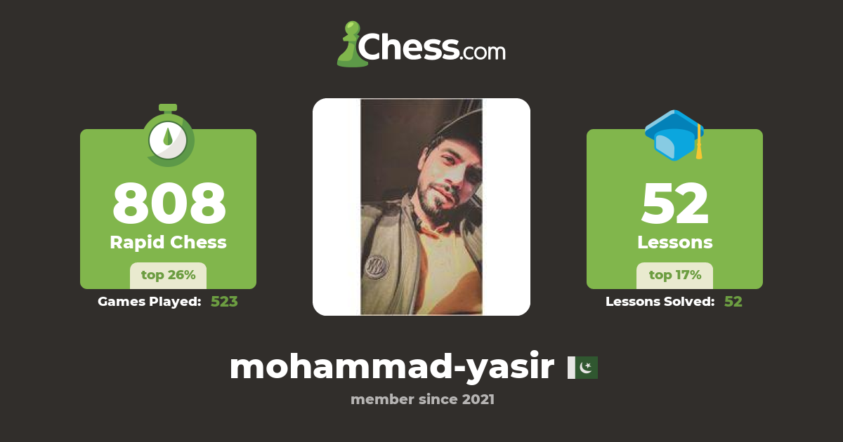 Mohammad Yasir (mohammad-yasir) - Chess Profile - Chess.com