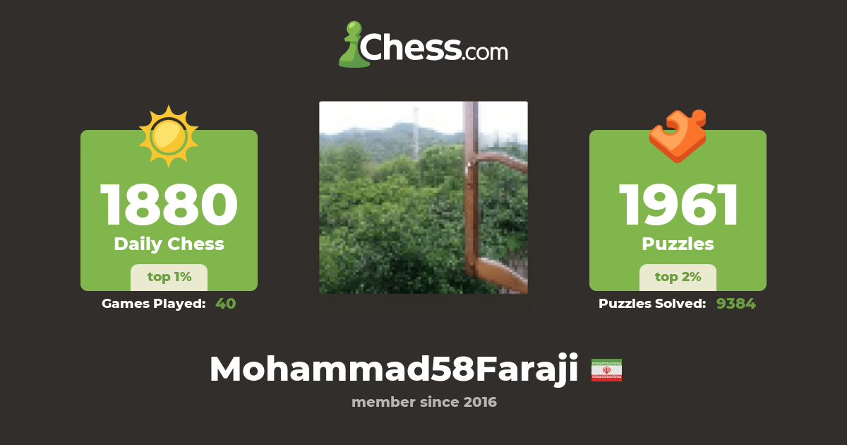 Mohammad Faraji (Mohammad58Faraji) - Chess Profile - Chess.com