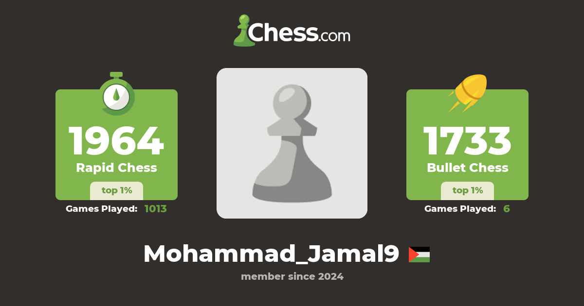 Mohammad_Jamal9 - Chess Profile - Chess.com