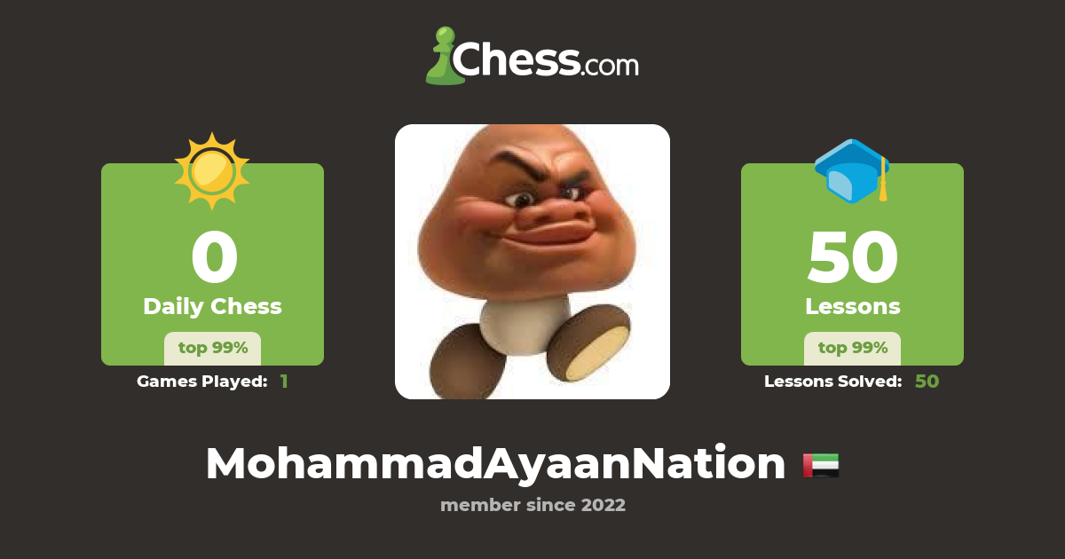 Mohammad Ayaan Mohammadayaannation Chess Profile