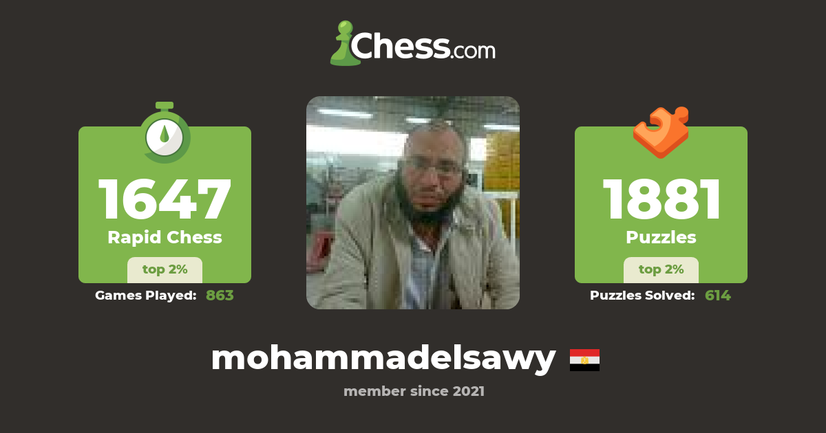 mohamed elsawy (mohammadelsawy) - Chess Profile - Chess.com