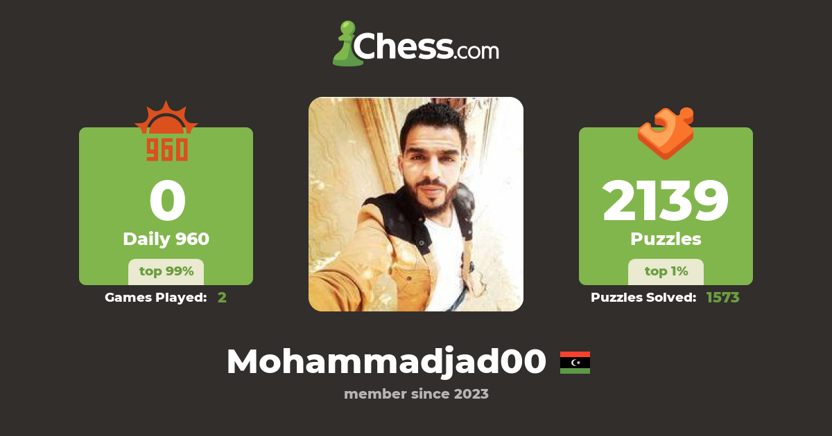 Mohammad jad (Mohammadjad00) - Chess Profile - Chess.com