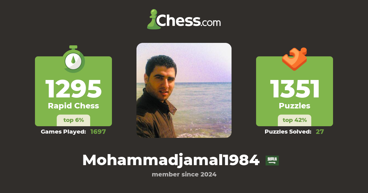 Mohammad Jamal (Mohammadjamal1984) - Chess Profile - Chess.com
