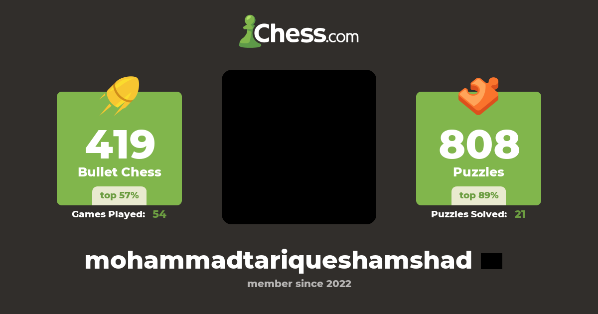 Mohammad Tarique Shamshad (mohammadtariqueshamshad) - Chess Profile - Chess.com