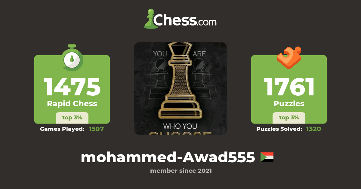 mohamed awad (mohammed-Awad555) - Chess Profile - Chess.com
