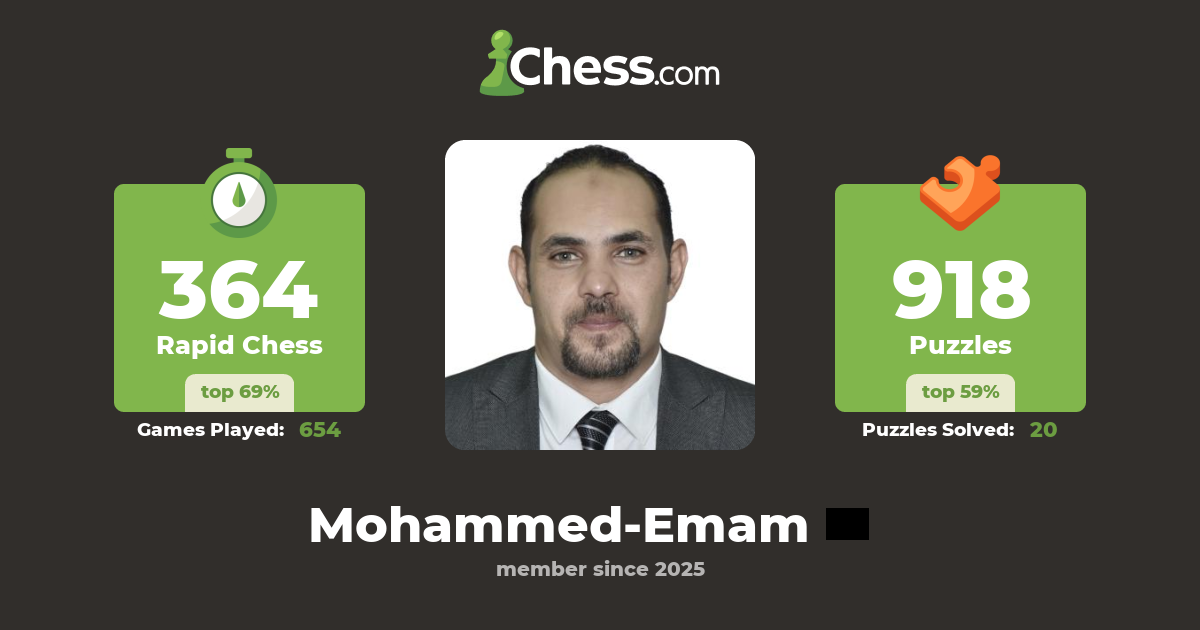 Mohammed Emam (Mohammed-Emam) - Chess Profile - Chess.com