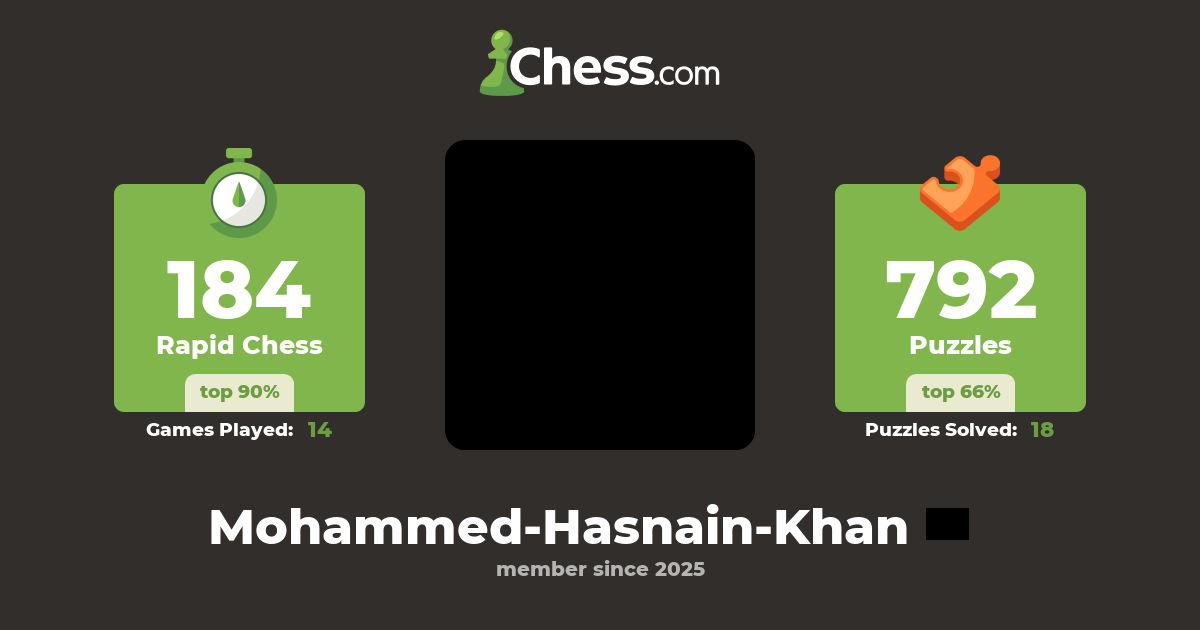 Mohammed-Hasnain-Khan - Chess Profile - Chess.com