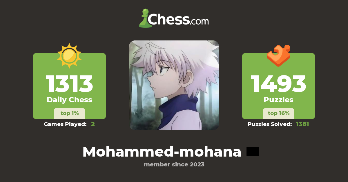moha (Mohammed-mohana) - Chess Profile - Chess.com