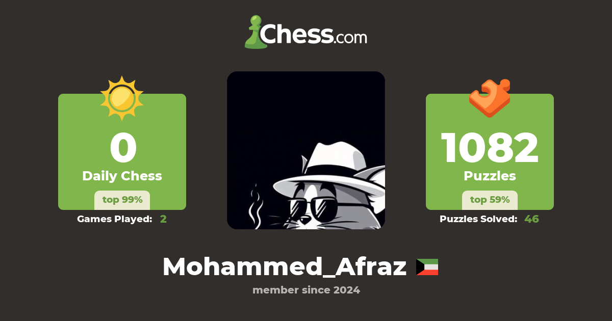 Mohammed_Afraz - Chess Profile - Chess.com