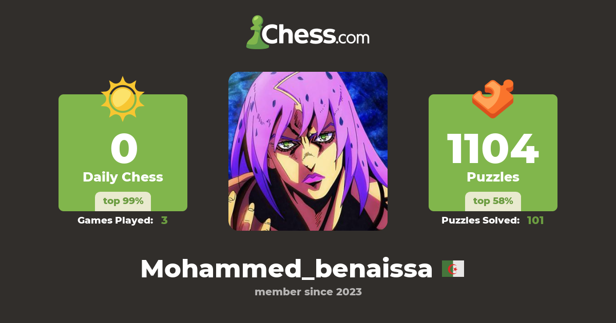 primepotato ︎ (Mohammed_benaissa) - Chess Profile - Chess.com
