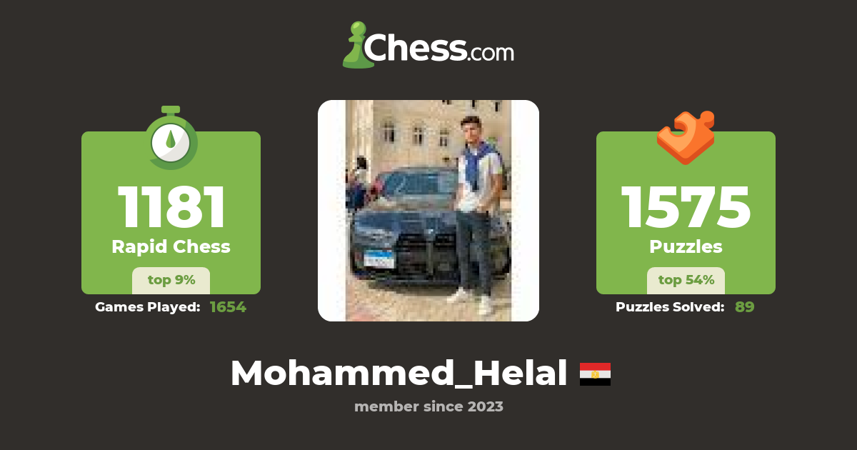 Mohammed Helal (Mohammed_Helal) - Chess Profile - Chess.com