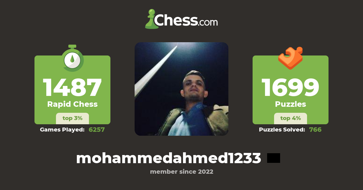 Hamada Ahmad (mohammedahmed1233) - Chess Profile - Chess.com