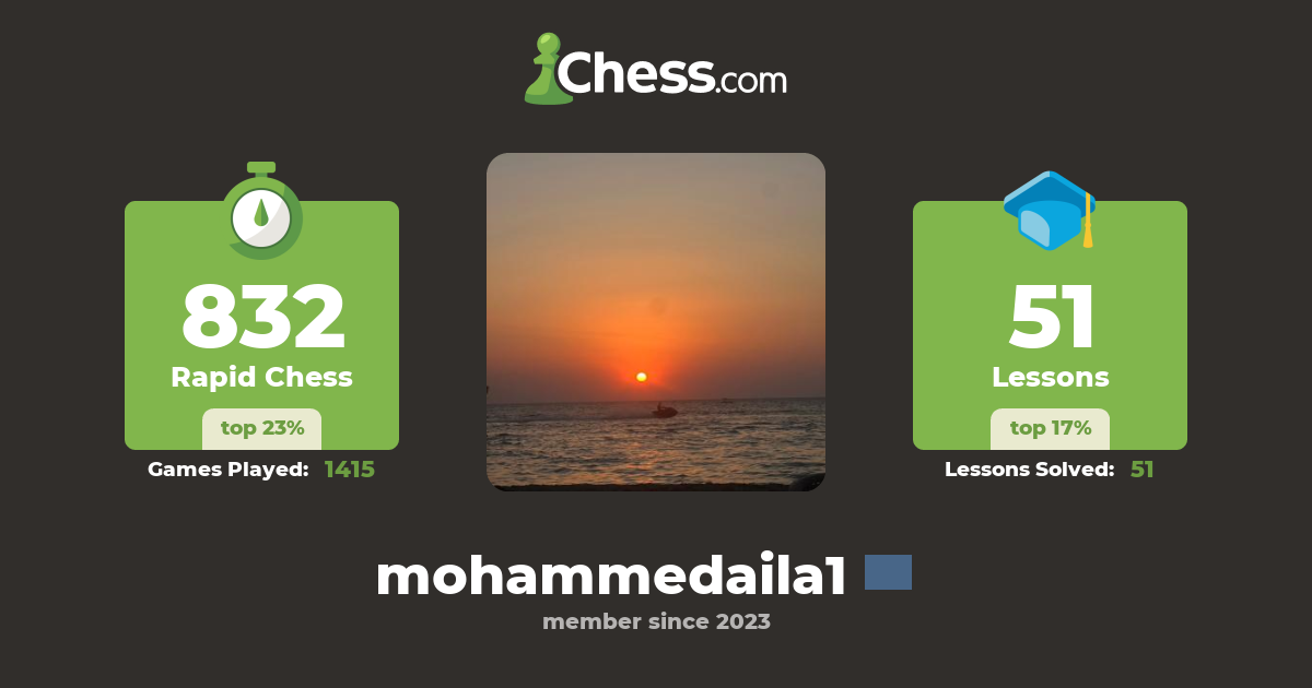 Mohammed Aila (mohammedaila1) - Chess Profile - Chess.com