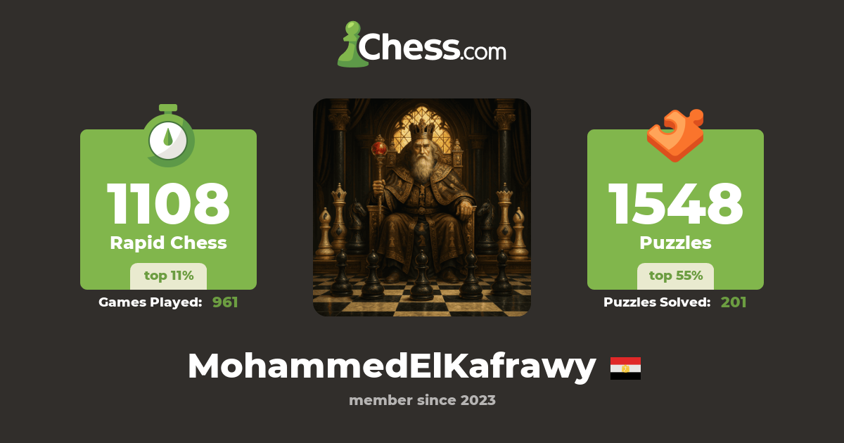 Mohammed ElKafrawy (MohammedElKafrawy) - Chess Profile - Chess.com