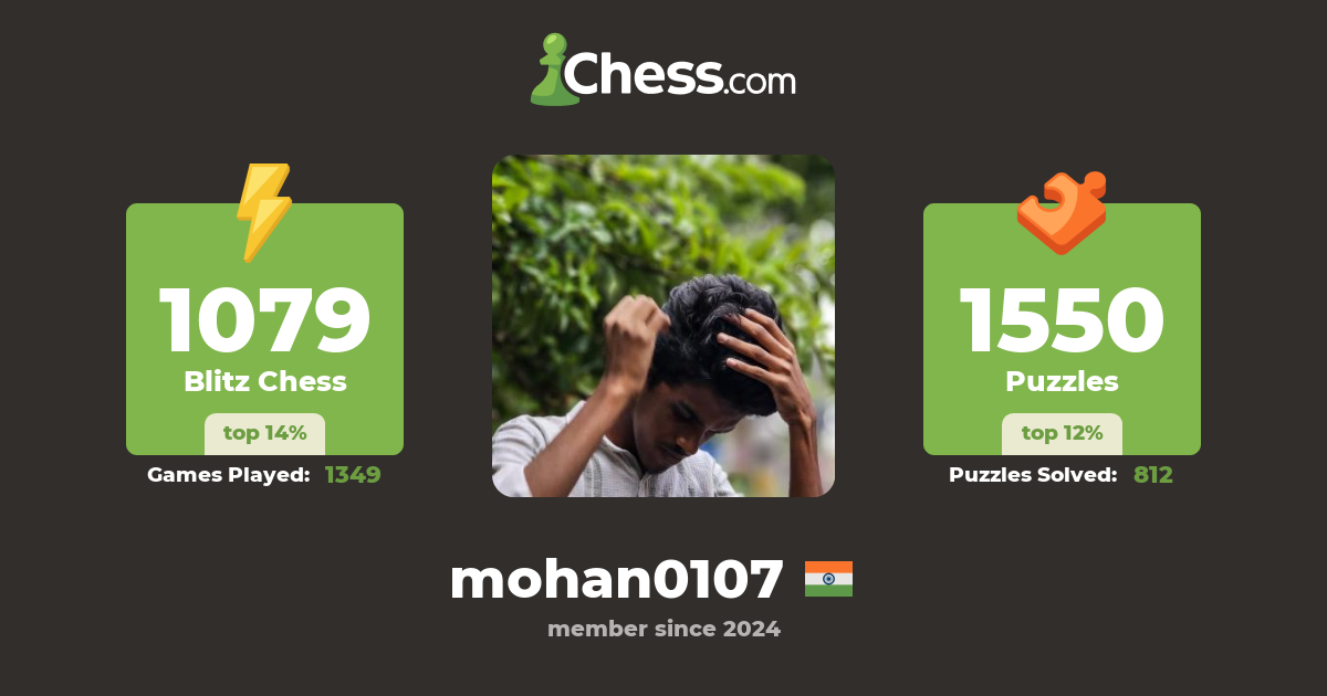 mohan0107 - Chess Profile - Chess.com