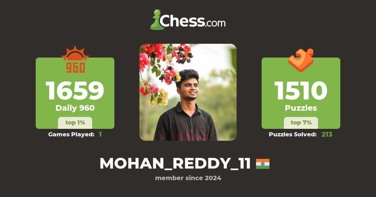 Mohan sriram (MOHAN_REDDY_11) - Chess Profile - Chess.com