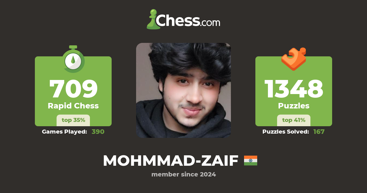 ZAIF HILAL (MOHMMAD-ZAIF) - Chess Profile - Chess.com