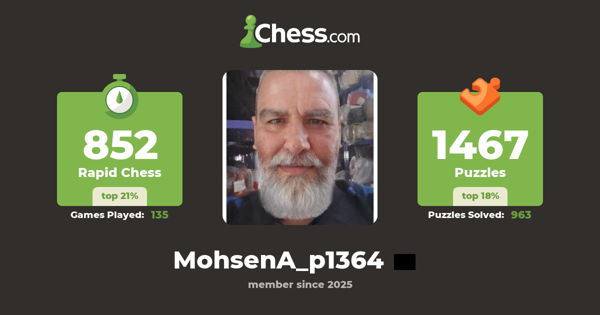 MohsenA_p1364 - Chess Profile - Chess.com
