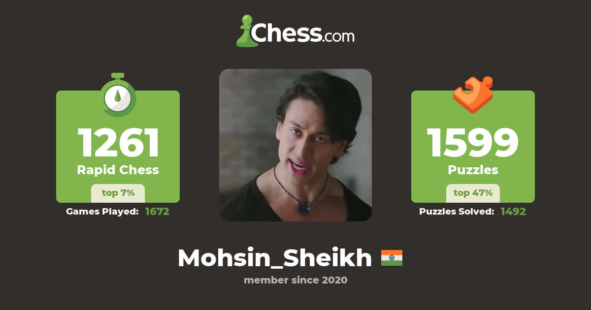 Mohsin Sheikh (Mohsin_Sheikh) - Chess Profile - Chess.com